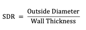 What is Pipe SDR
